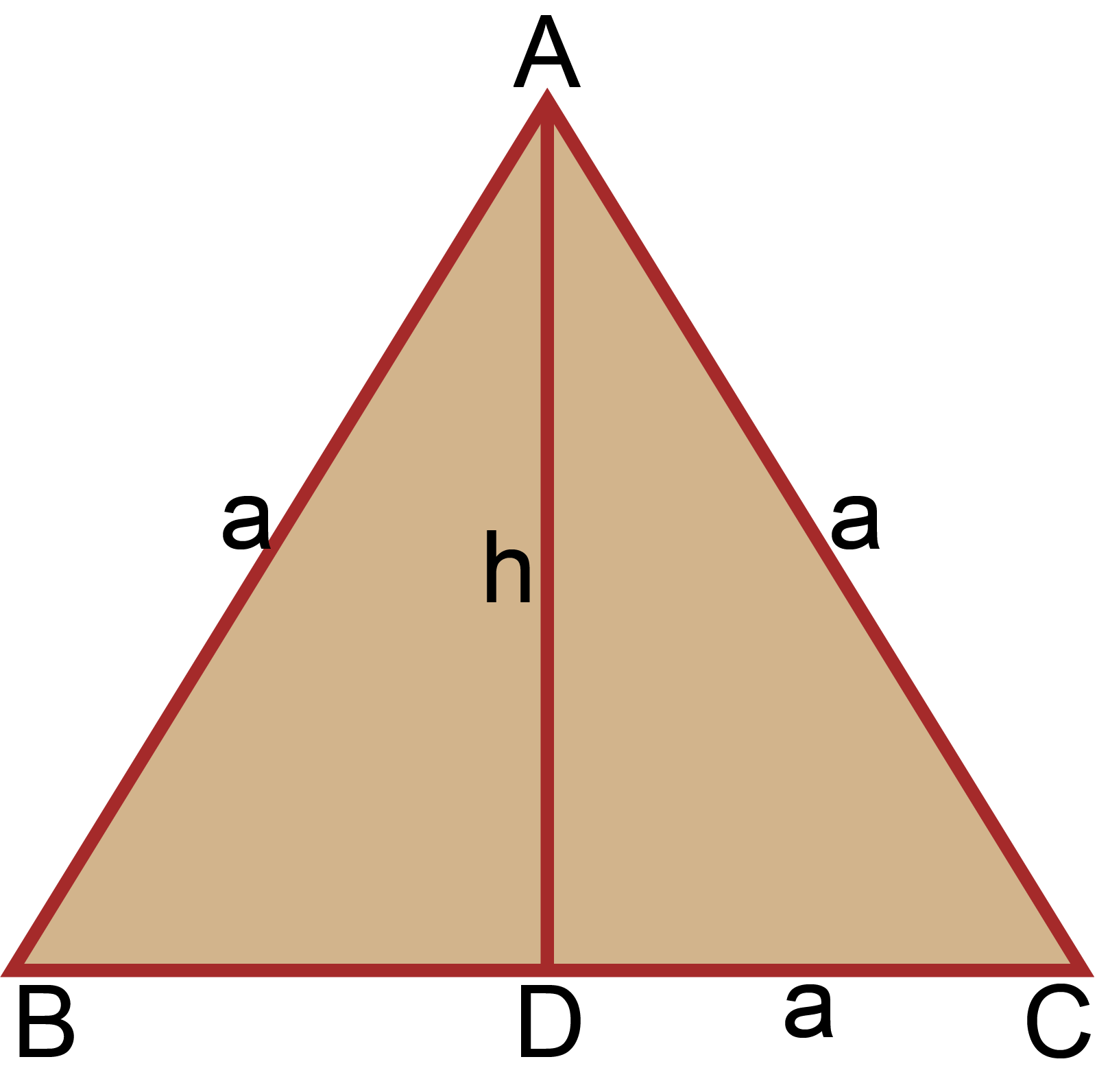 Equilateral Triangle | Equiangular Triangle | Perimeter and Area of ...