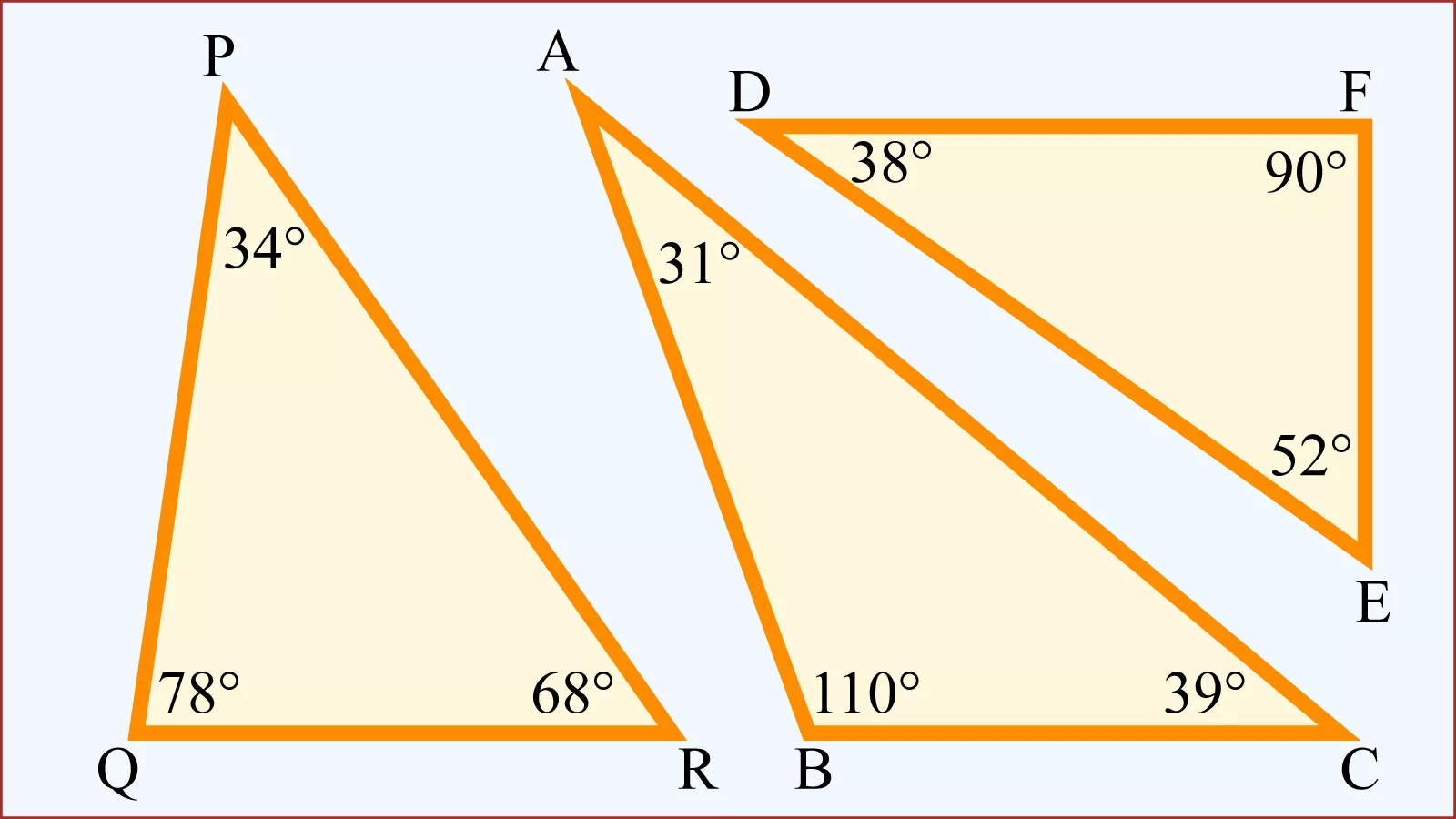 Scalene Triangle Figure 20.18