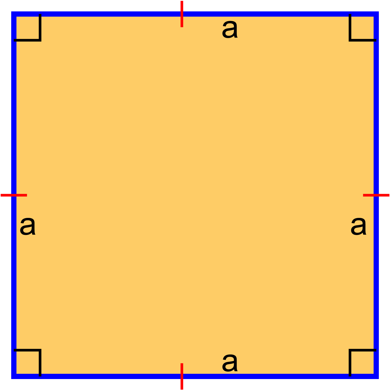Square Shape