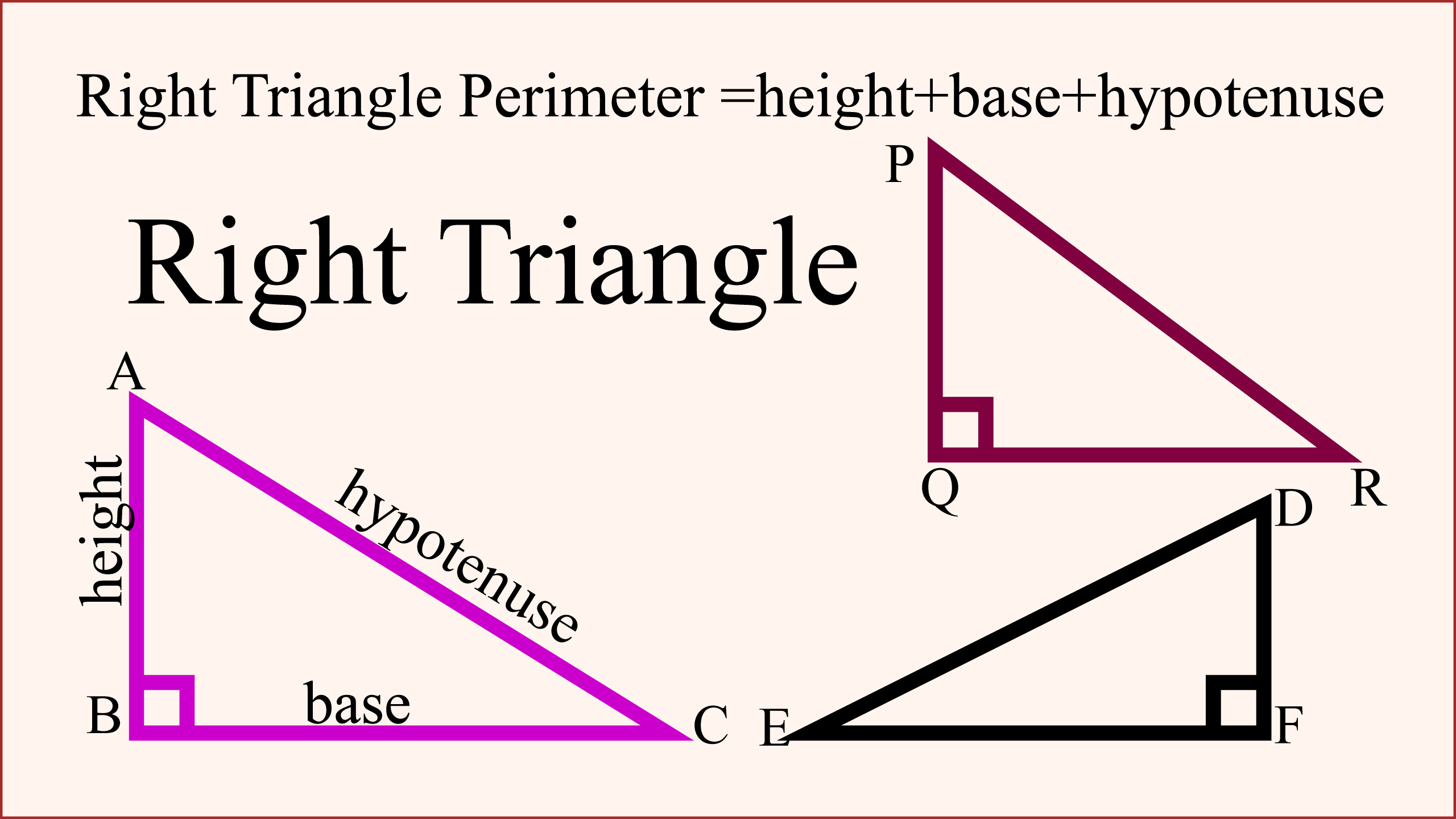 সমকোণী ত্রিভুজের পরিসীমা | সমকোণী ত্রিভুজের পরিসীমার সূত্র